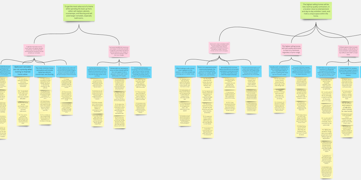 Szymon Sarnowicz Portfolio